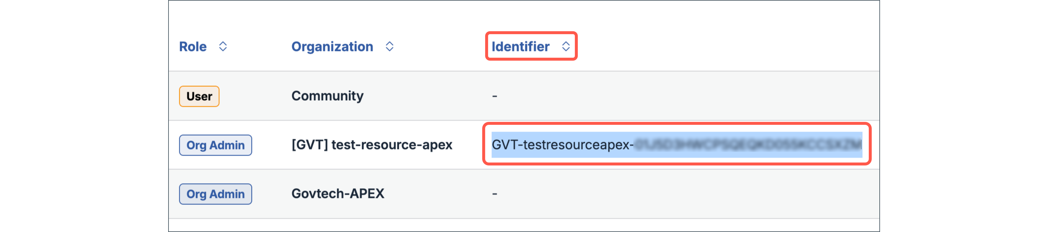 Complete APEX User Guide