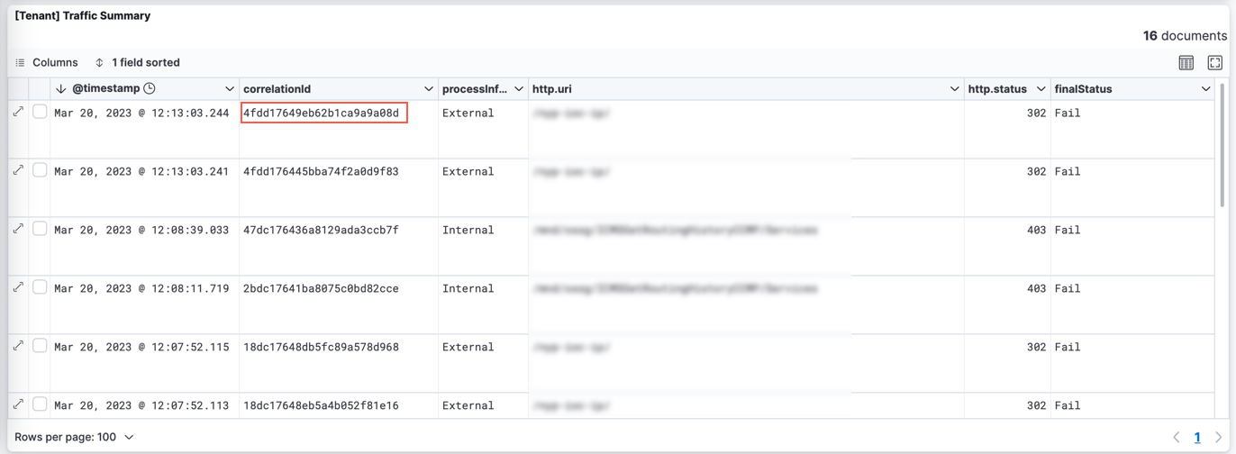 Complete APEX User Guide