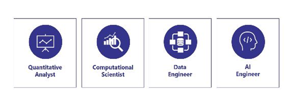Data Transformation Playbook