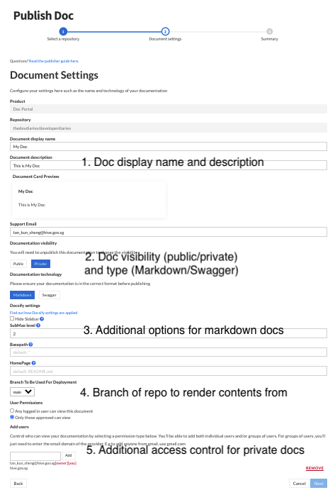 Documentation Portal Publisher Guide 3782