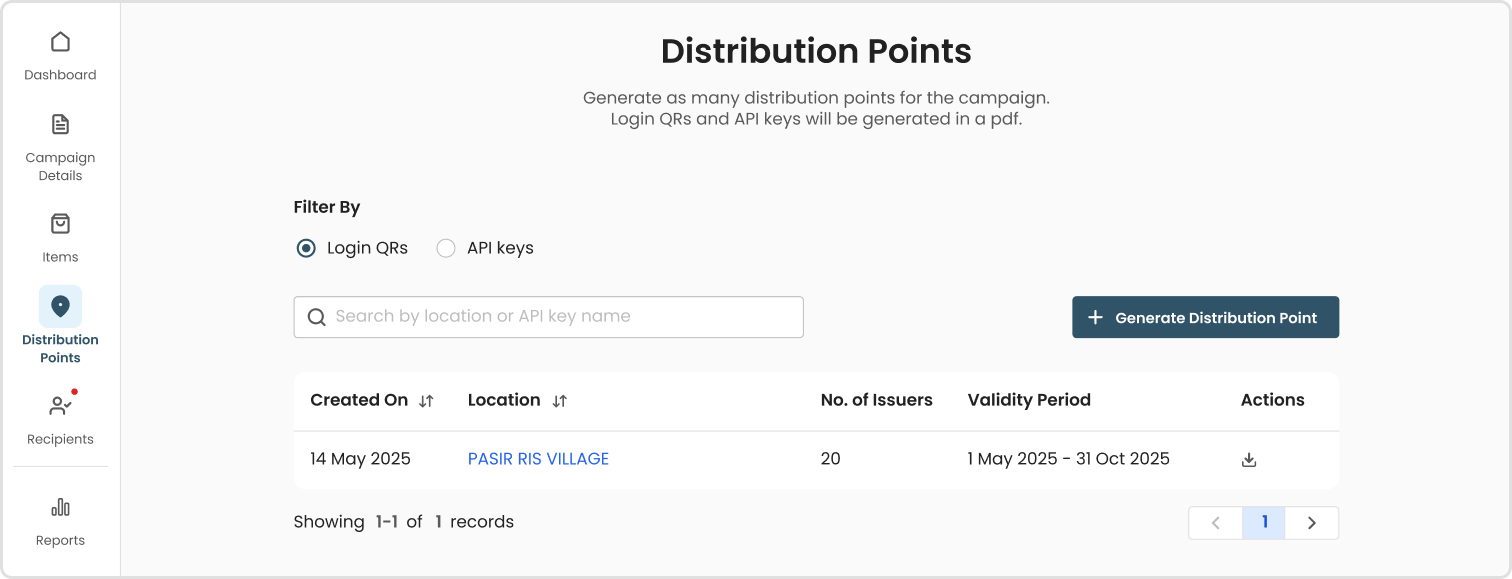 GovSupply