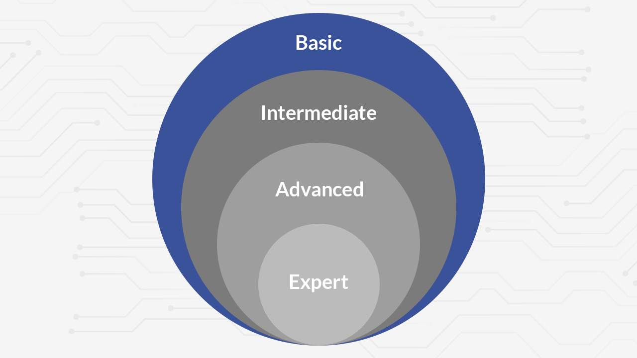 Lesson 12 - Stalactites and Stalagmites