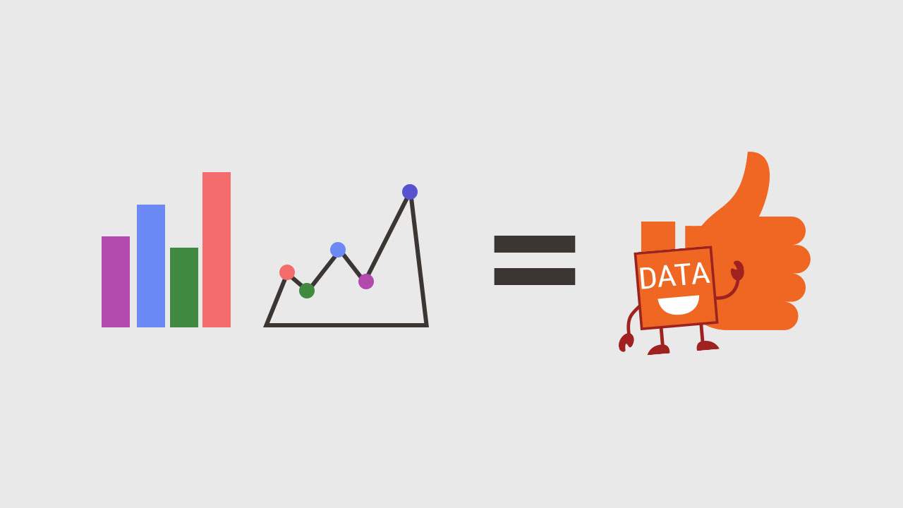 Lesson 3 - From ABCs to DSAI