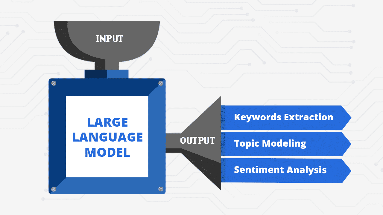 Module 1: Data Is A Team Sport