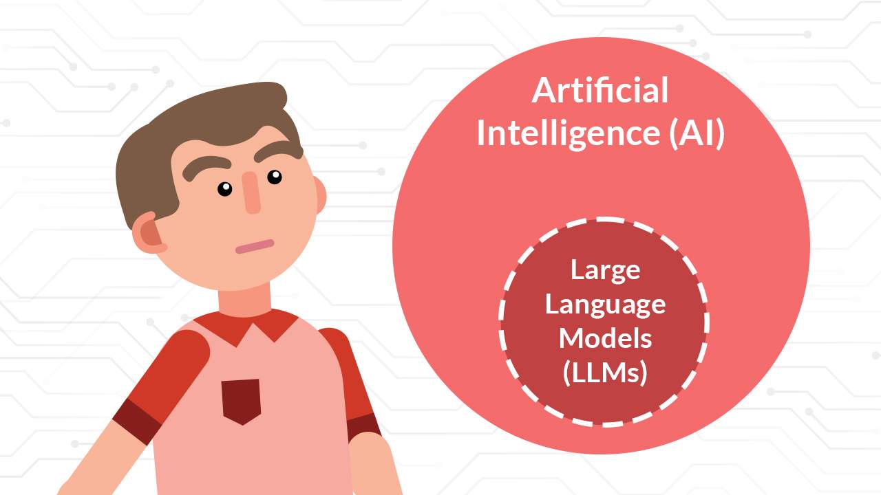 Lesson 8 - We Create... No. We Generate the Future