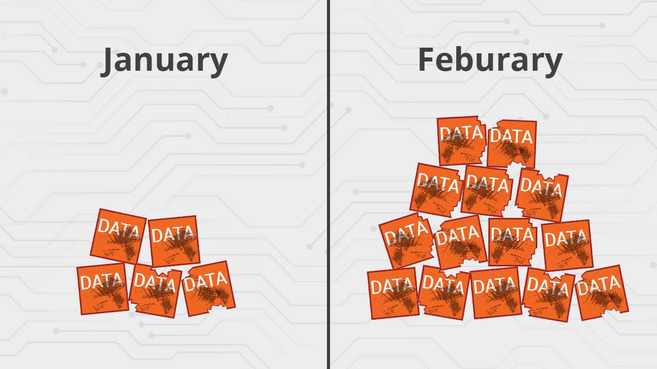 Lesson 2 - A Tales Of Two Spreadsheets