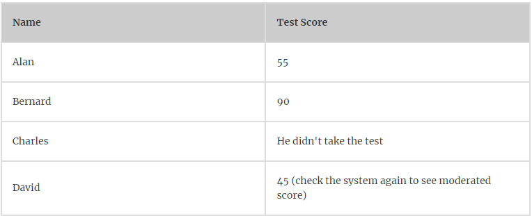 Lesson 3 - Are You My (Data) Type?