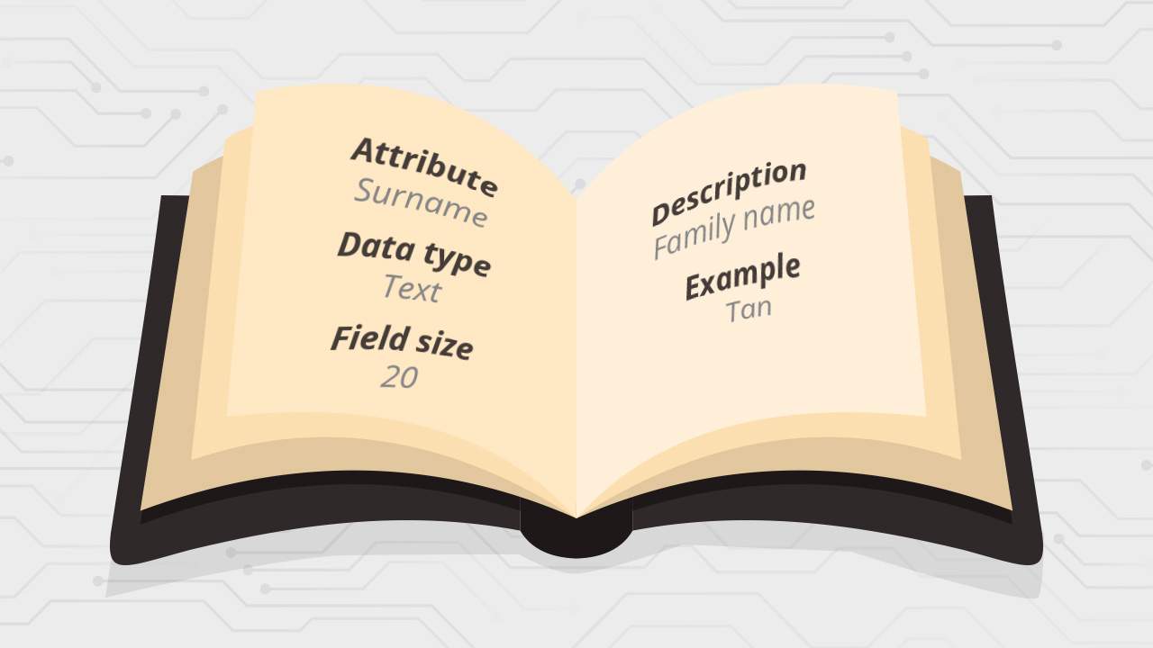 Lesson 4 - A Dictionary That Doesn’t Explain Words