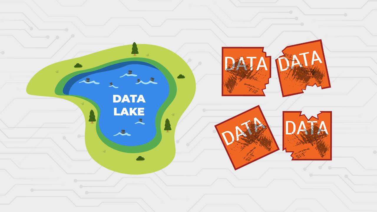 Module 2: Data, Data, Data
