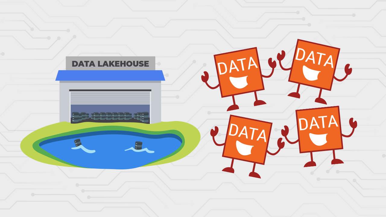 Module 2: Data, Data, Data