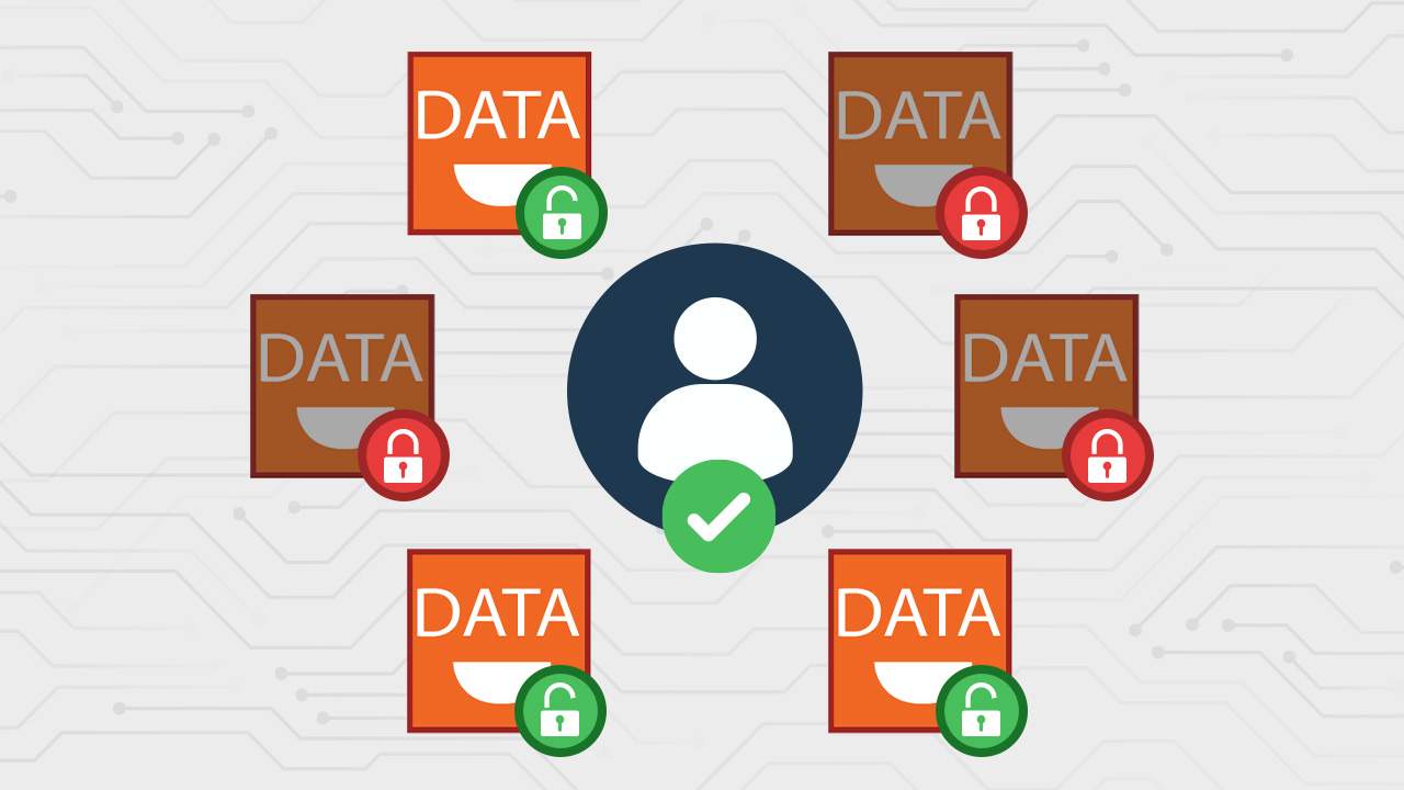 Module 2: Data, Data, Data