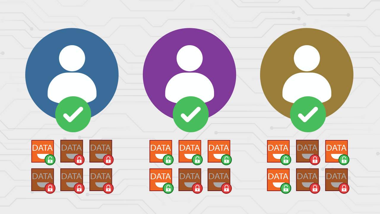 Module 2: Data, Data, Data