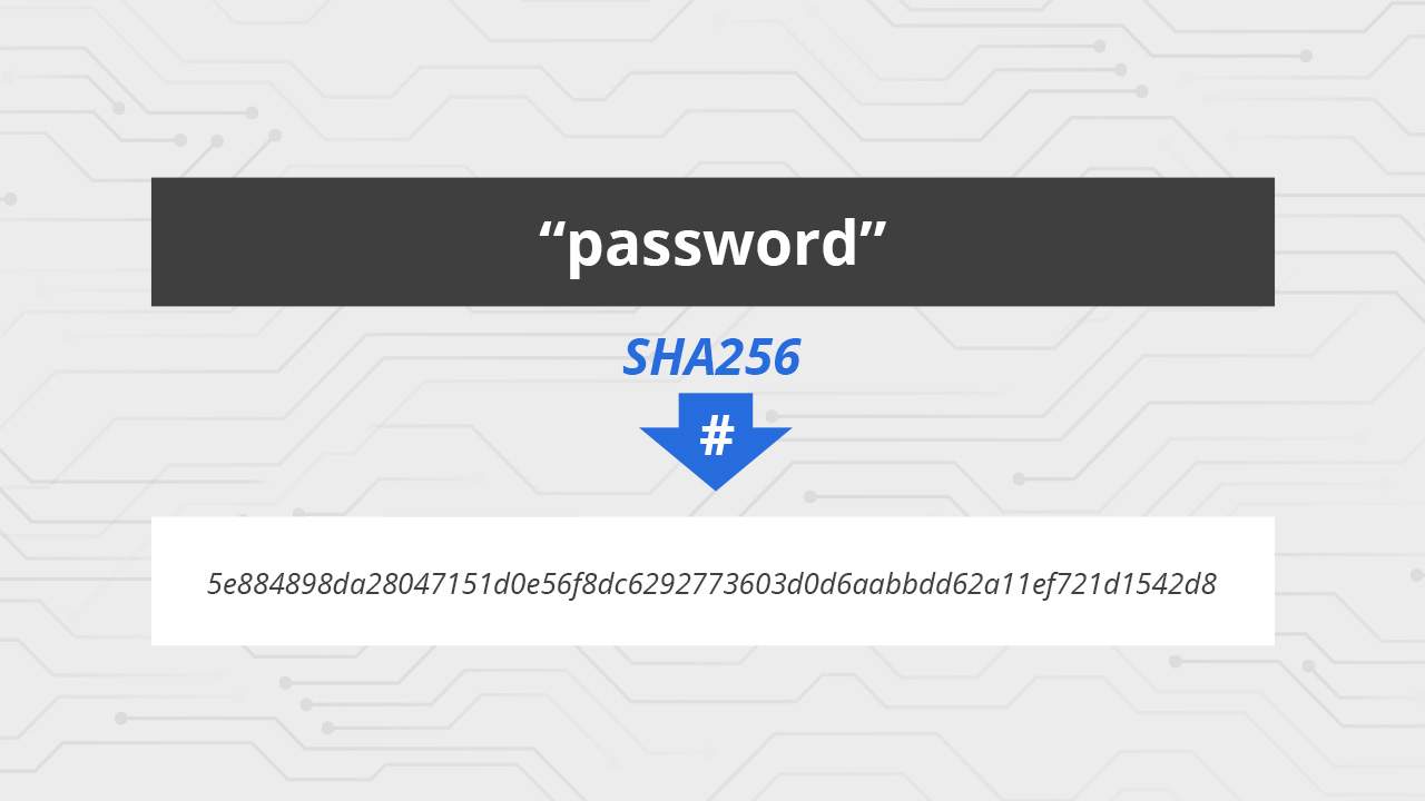Lesson 7 - To Share Or Not To Share