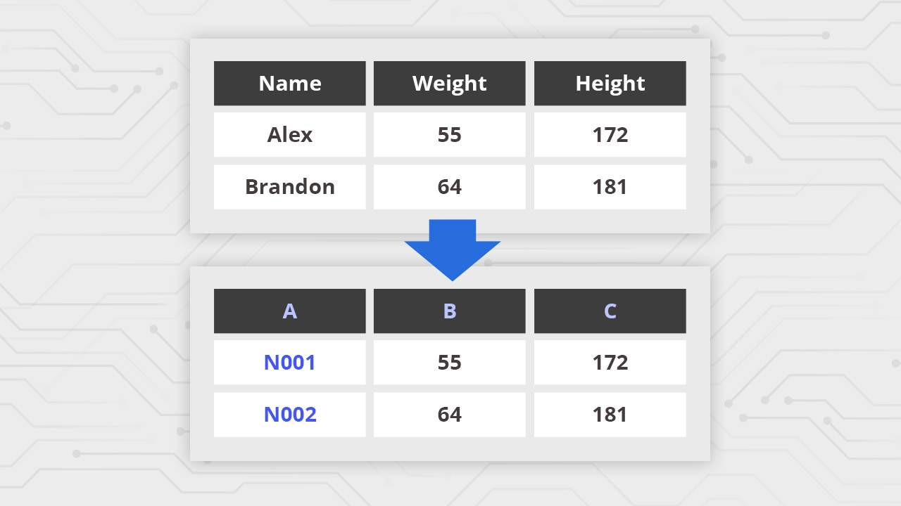 Lesson 7 - To Share Or Not To Share