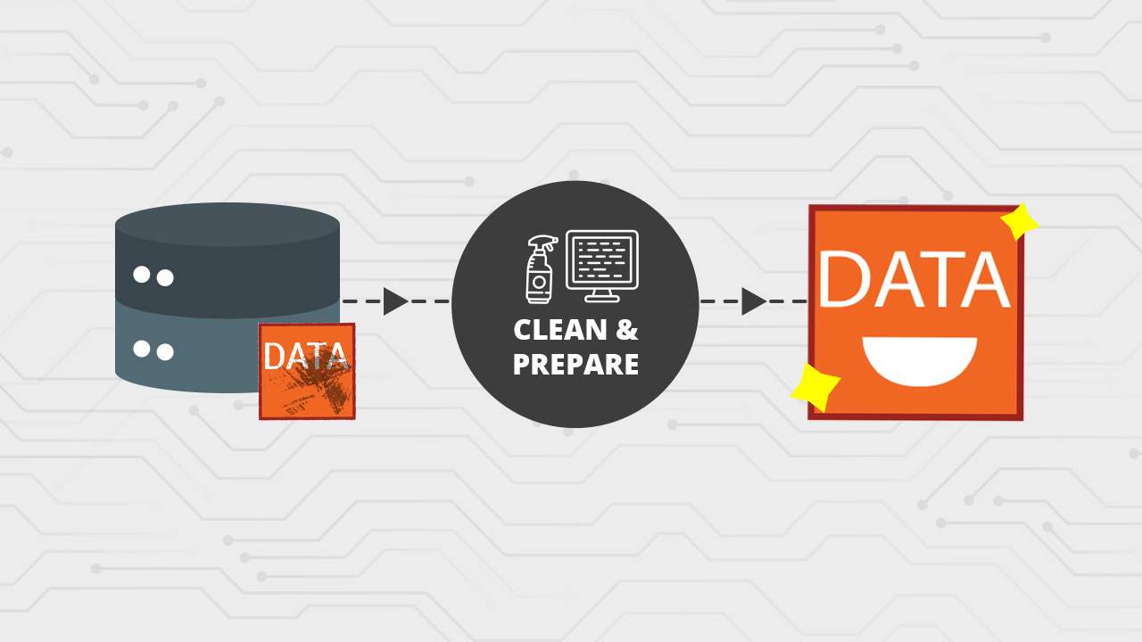 Lesson 8 - Data Janitors