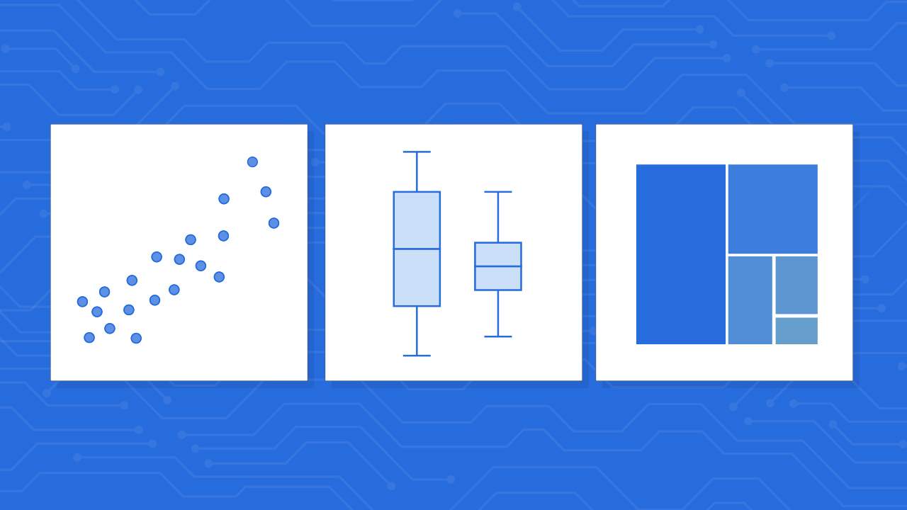 Module 3: Once Upon A Chart