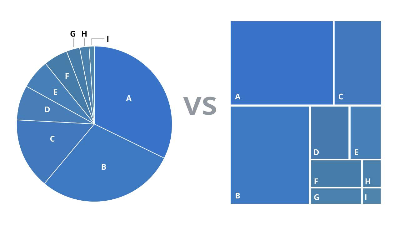 Strip chart (A) and scatter diagrams showing that age (B), grade🚷 ... Strip chart (A) and scatter diagrams showing that age (B), grade🚷 ...