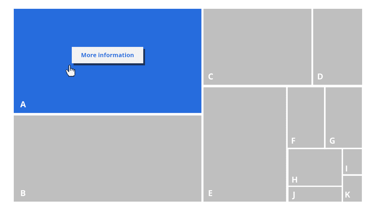 Module 3: Once Upon A Chart