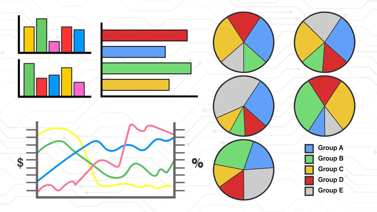Lesson 6 - WYSIWYG? WYSIWYG?