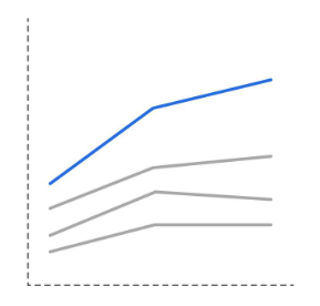 Lesson 6 - WYSIWYG? WYSIWYG?