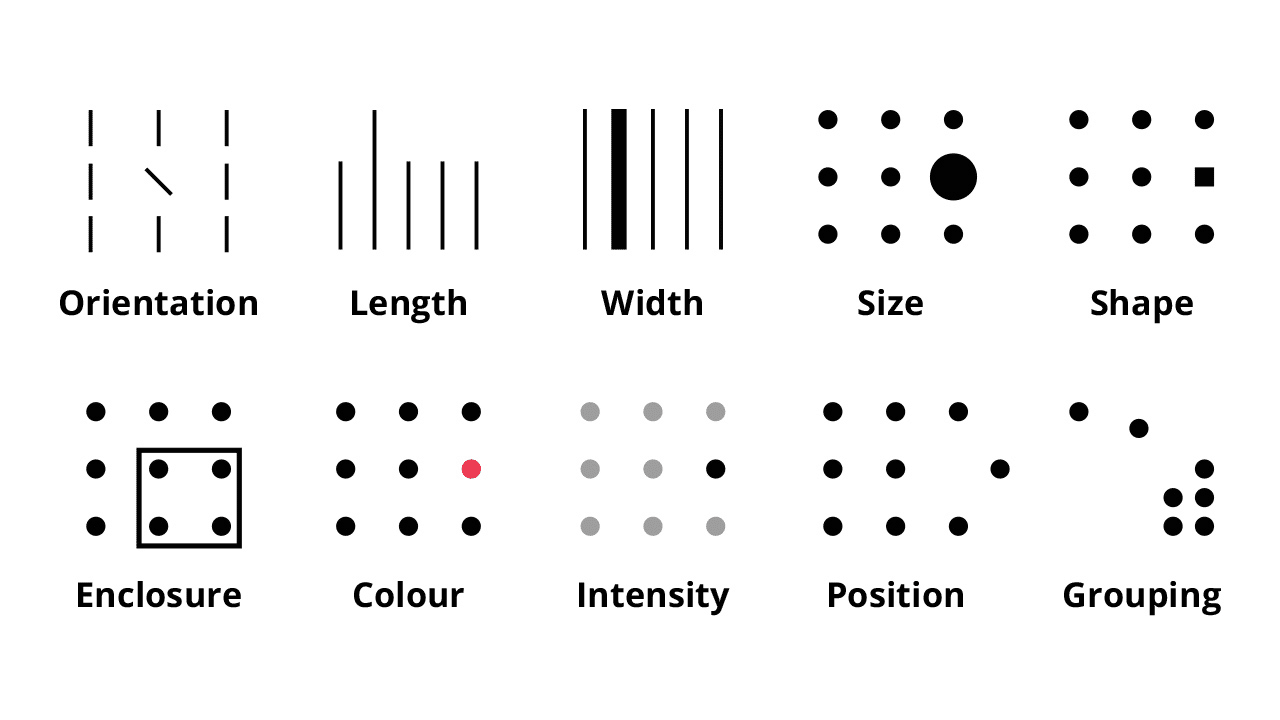 Lesson 6 - WYSIWYG? WYSIWYG?