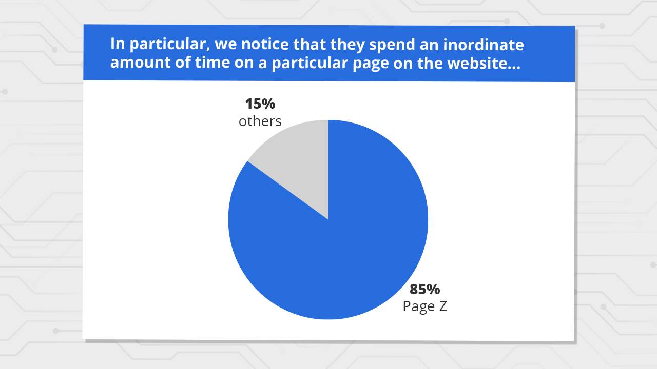Lesson 7 - Tell A Story With Data
