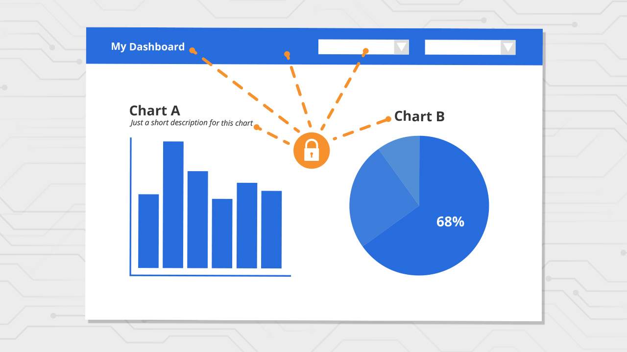 Module 3: Once Upon A Chart