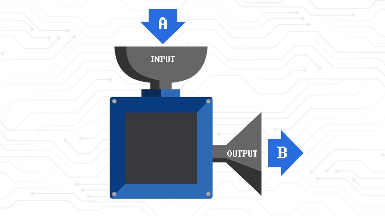 Module 4: I Learn, Therefore I am