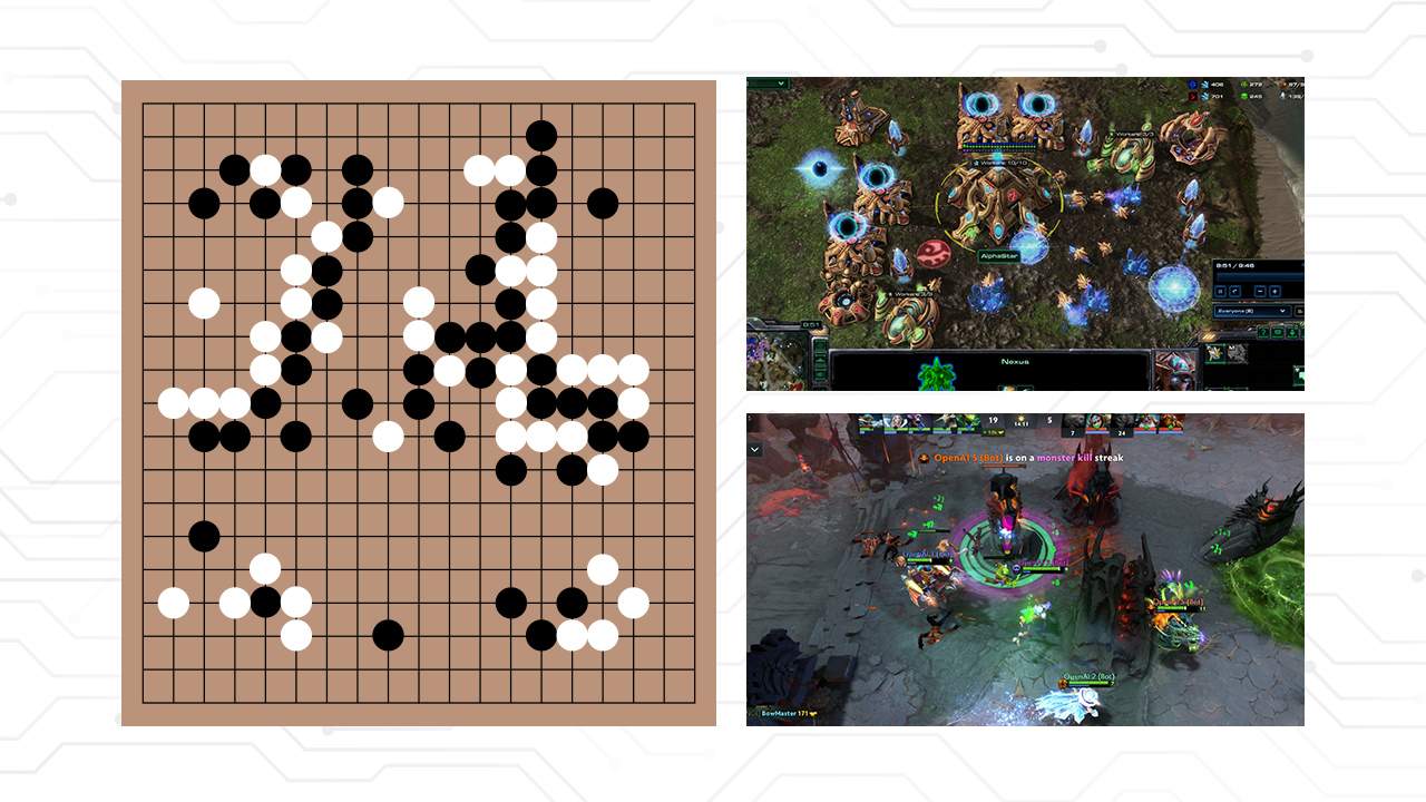 Lesson 5 - If At First You Don’t Success, Try and Try … Reinforcement ...