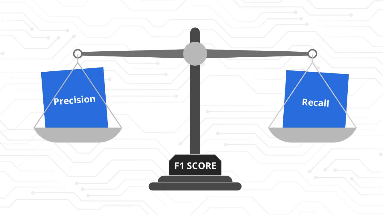 Lesson 7 - How Good Is Good?