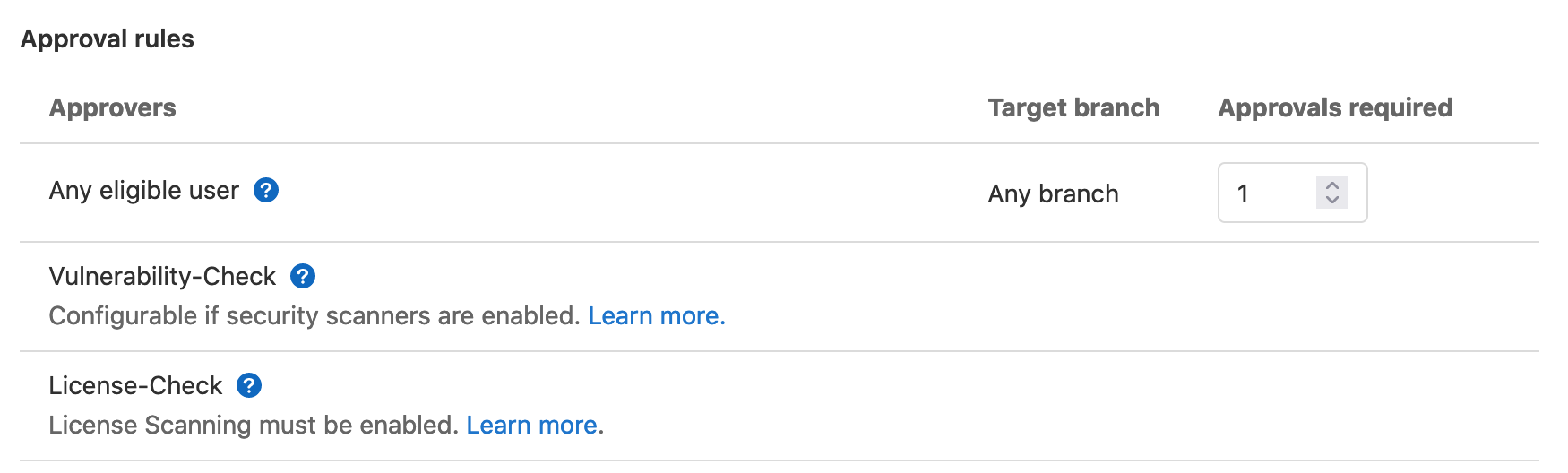 Runtime User Guide