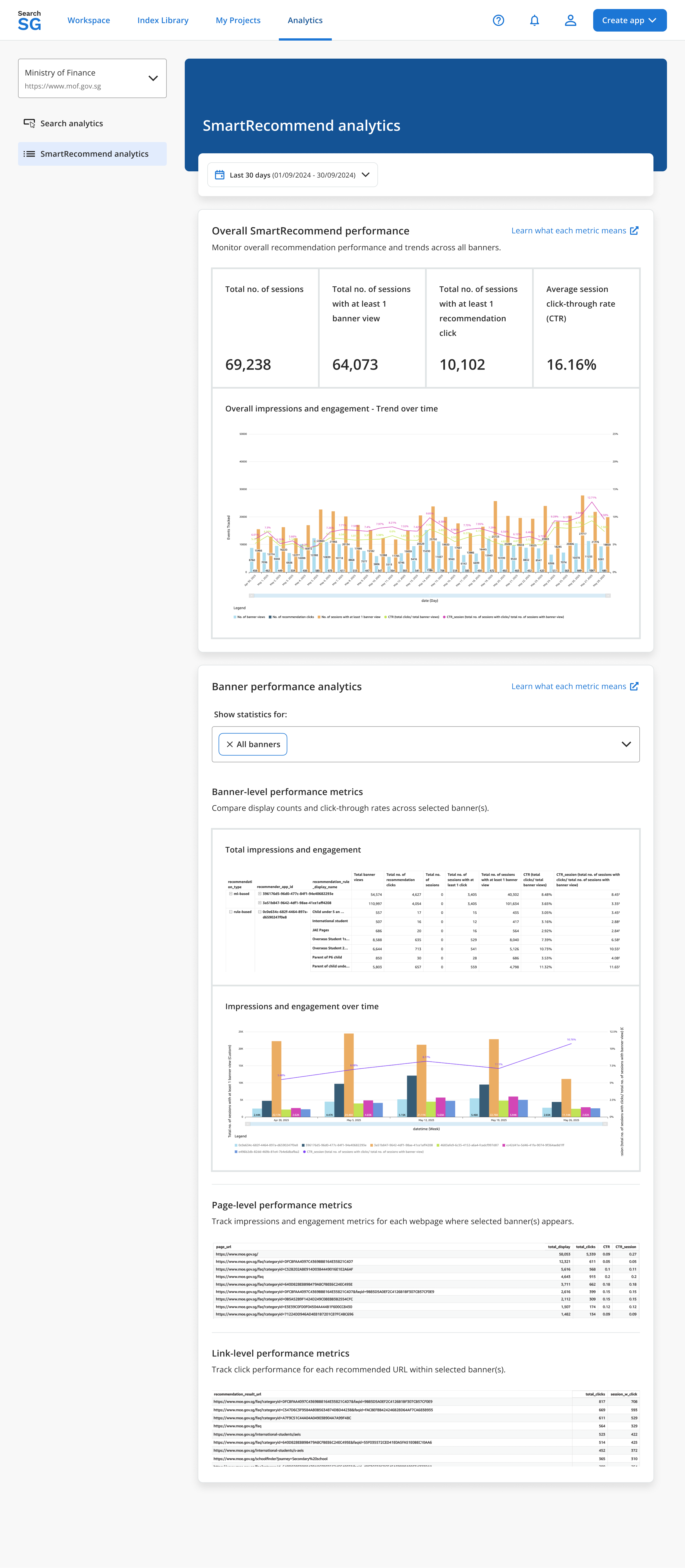 SearchSG Admin Portal User Guide