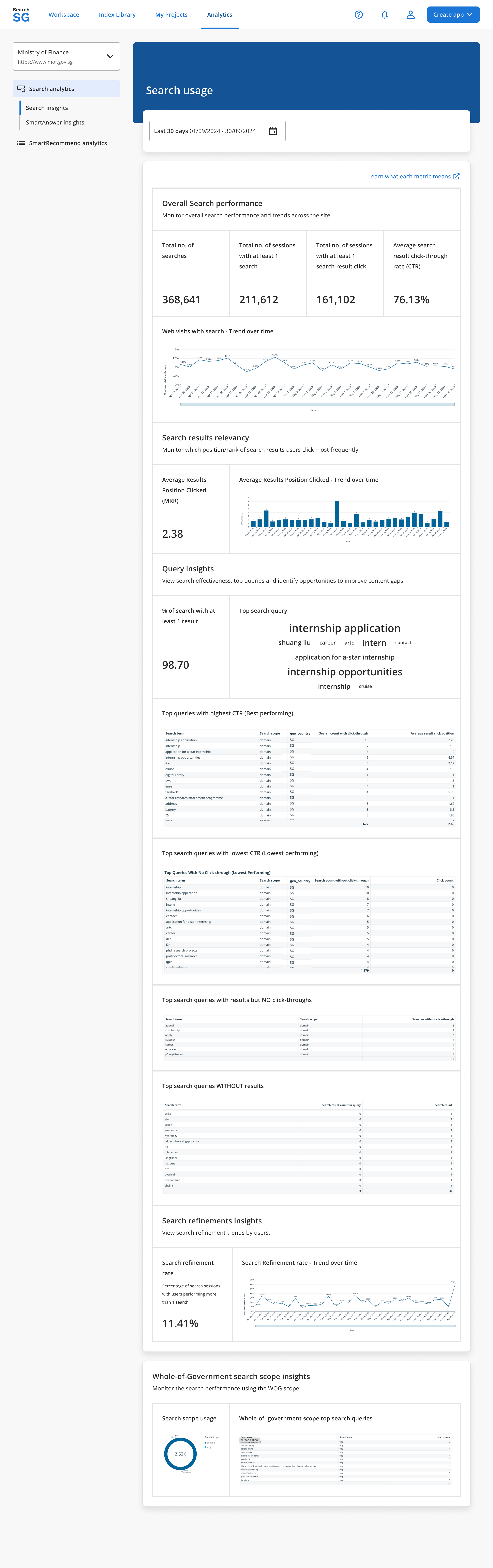 SearchSG Admin Portal User Guide