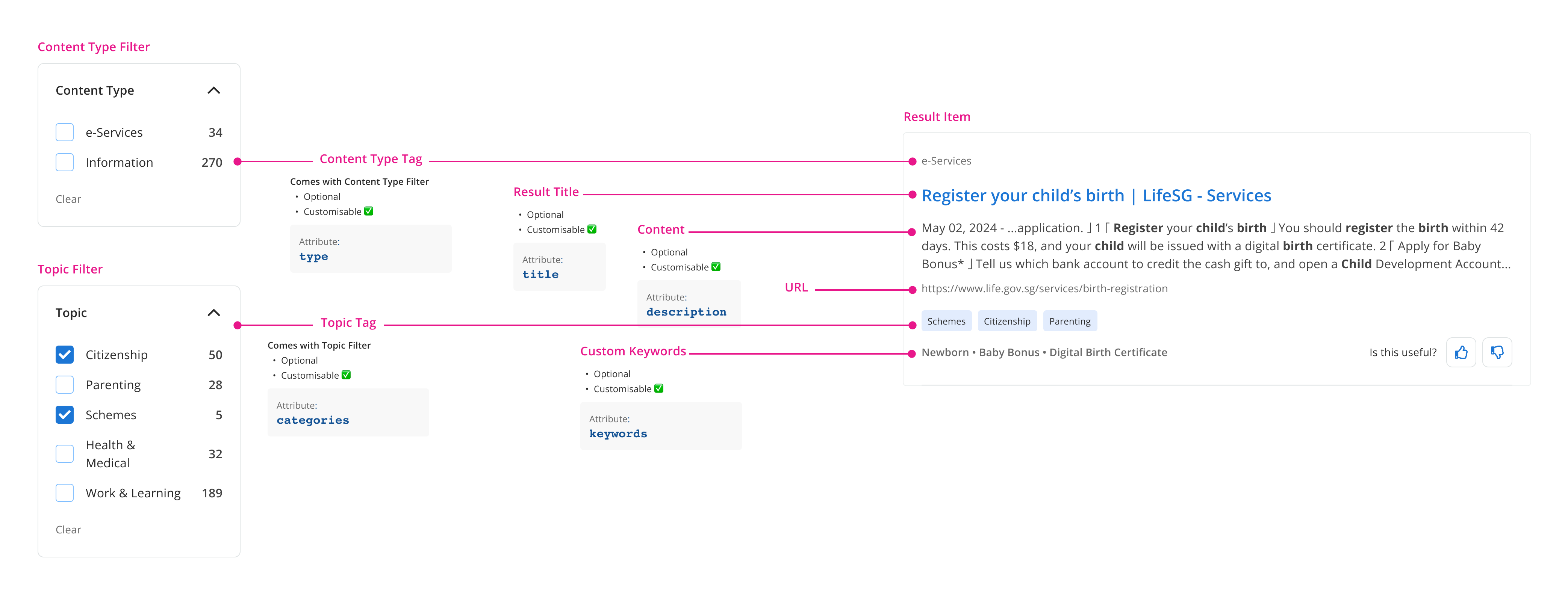 SearchSG Onboarding Guide