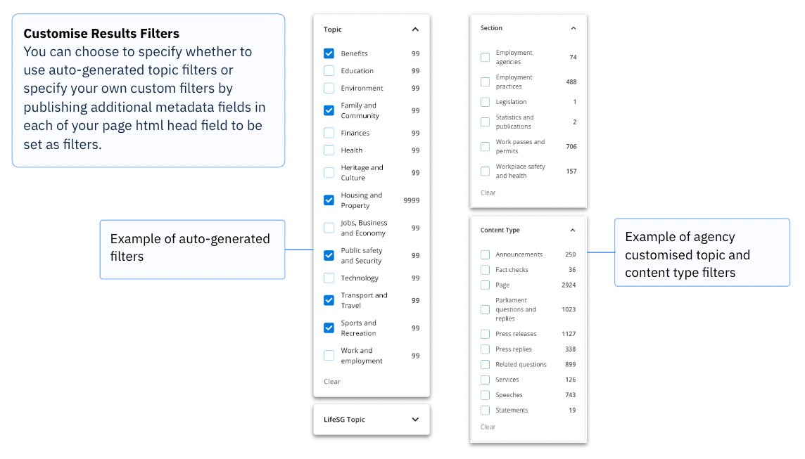 SearchSG Onboarding Guide