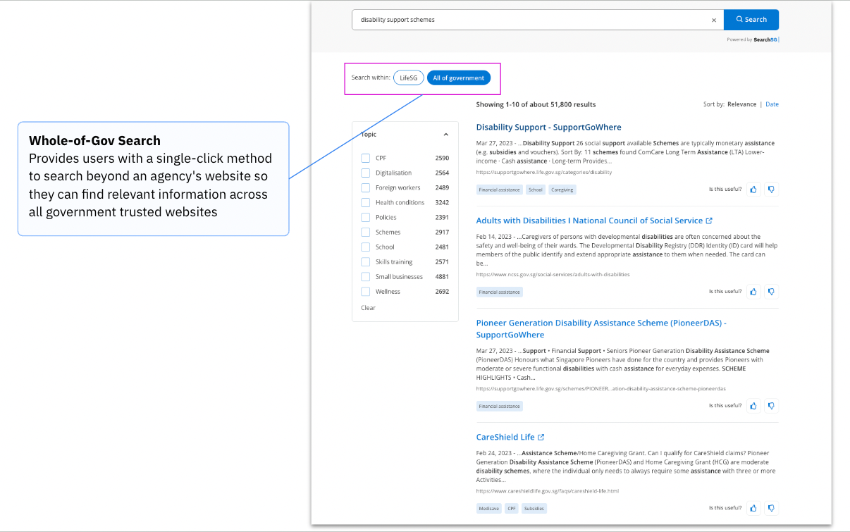 SearchSG Onboarding Guide