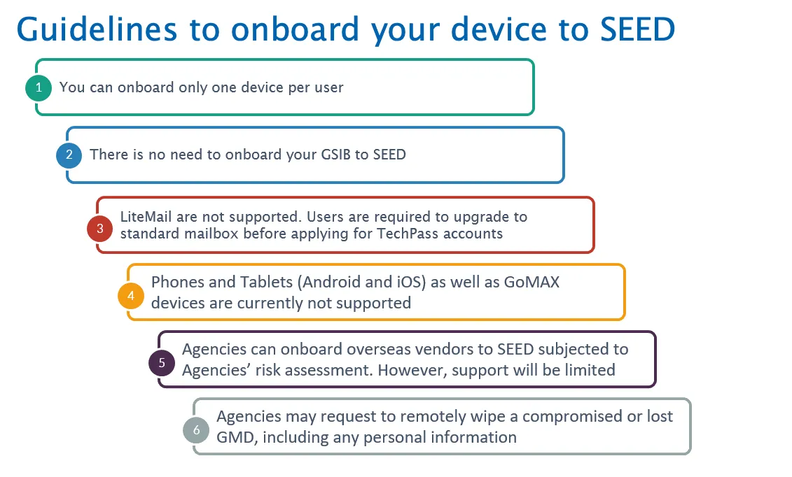 Security Suite for Engineering Endpoint Devices