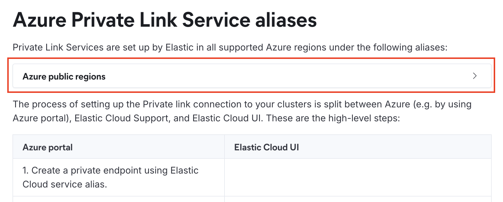 StackOps Documentation
