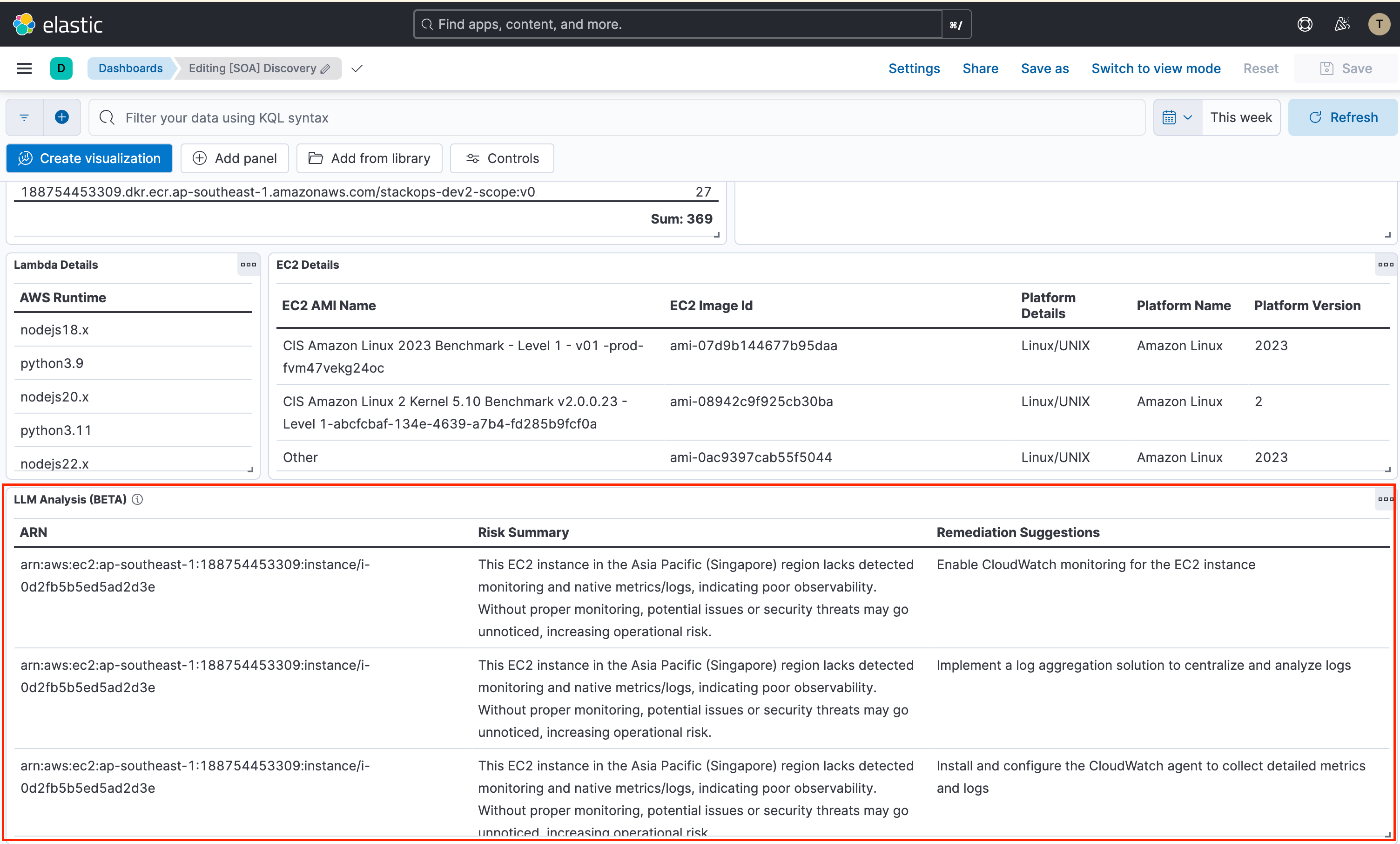 StackOps Documentation