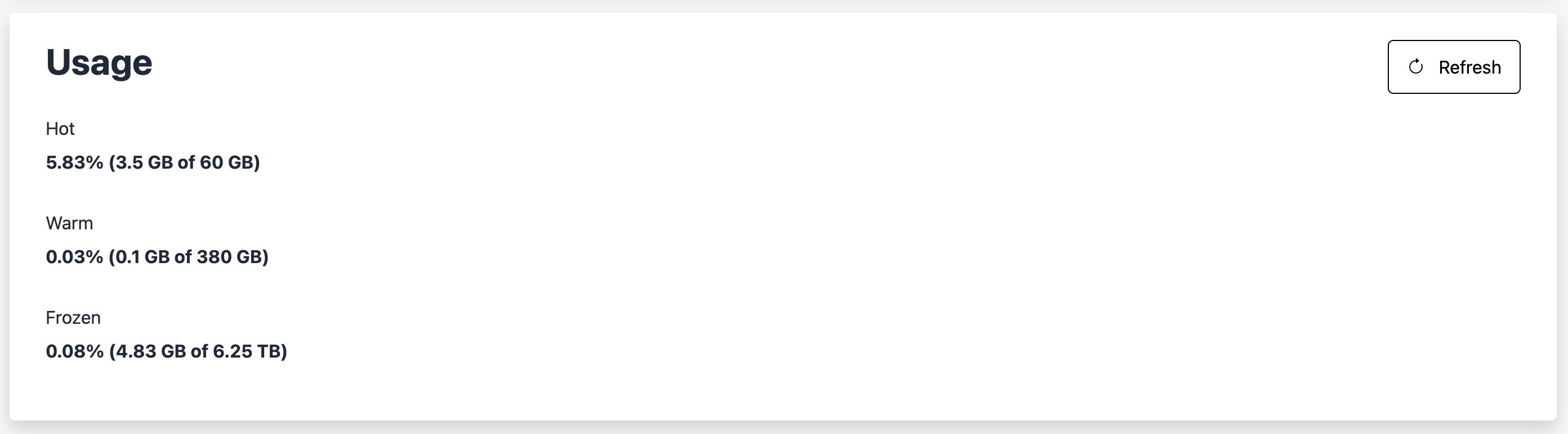 StackOps Documentation