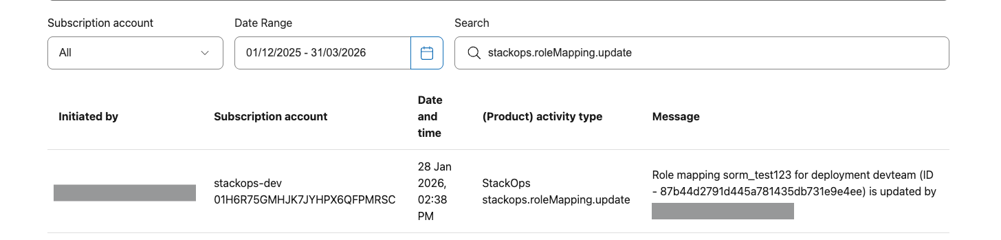 StackOps Documentation
