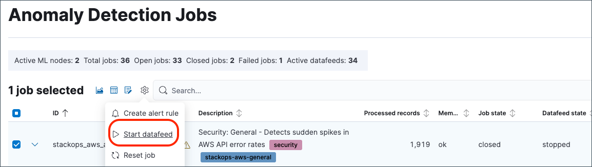 StackOps Documentation