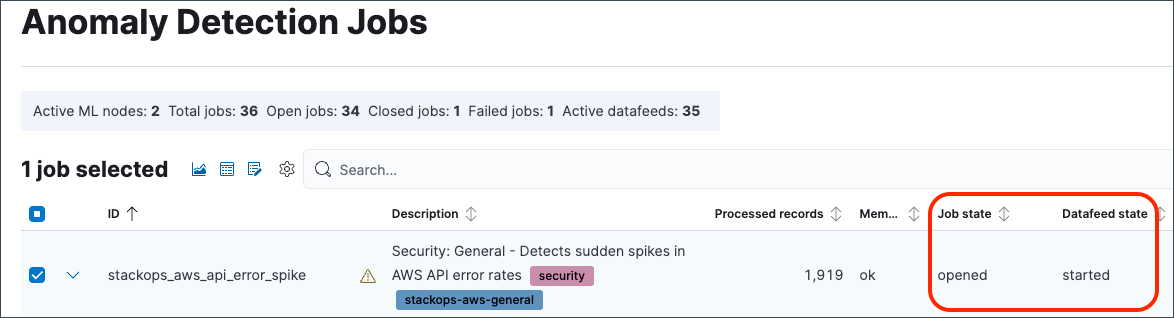 StackOps Documentation