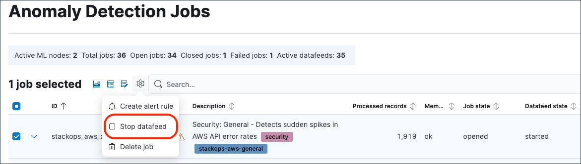 StackOps Documentation