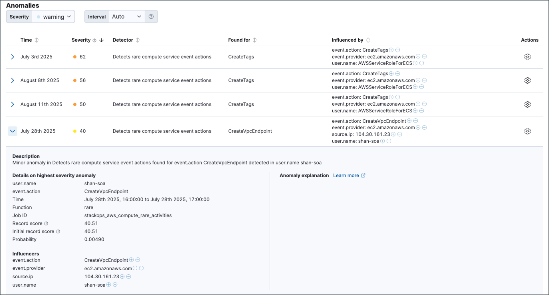 StackOps Documentation