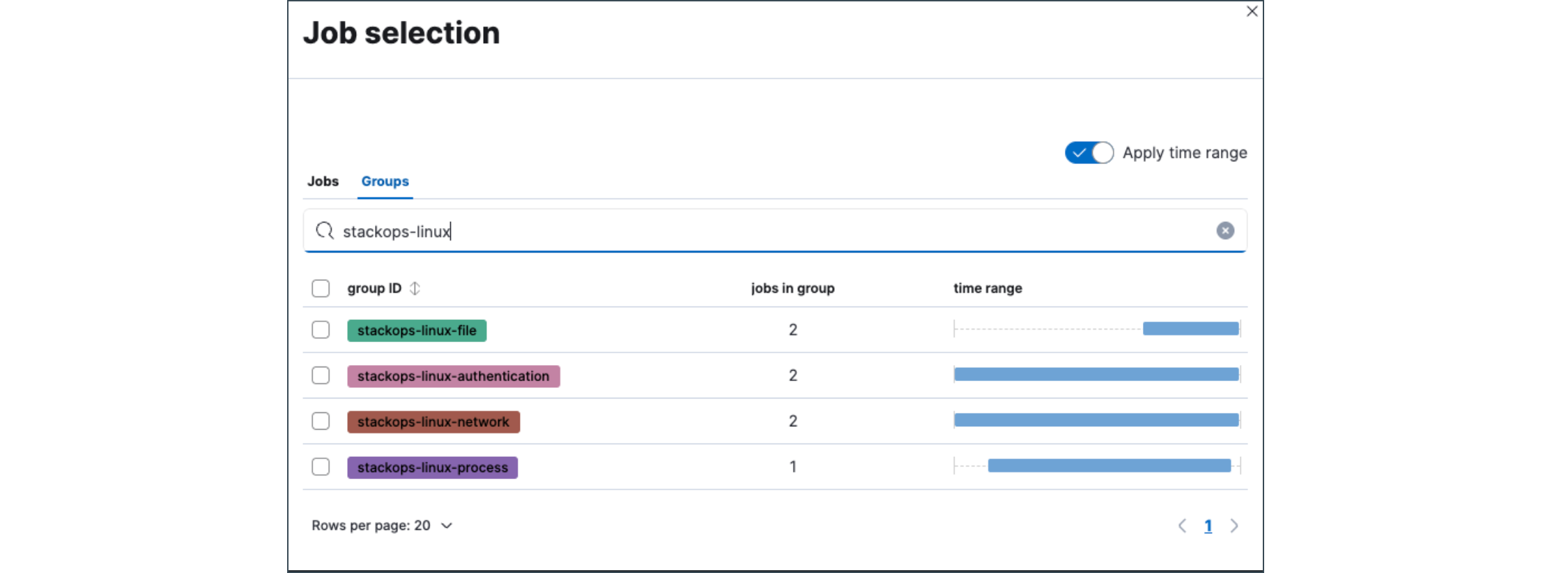 StackOps Documentation