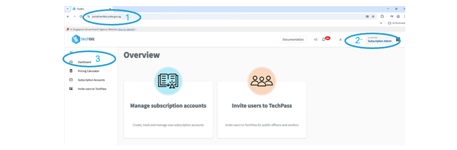 StackOps Documentation