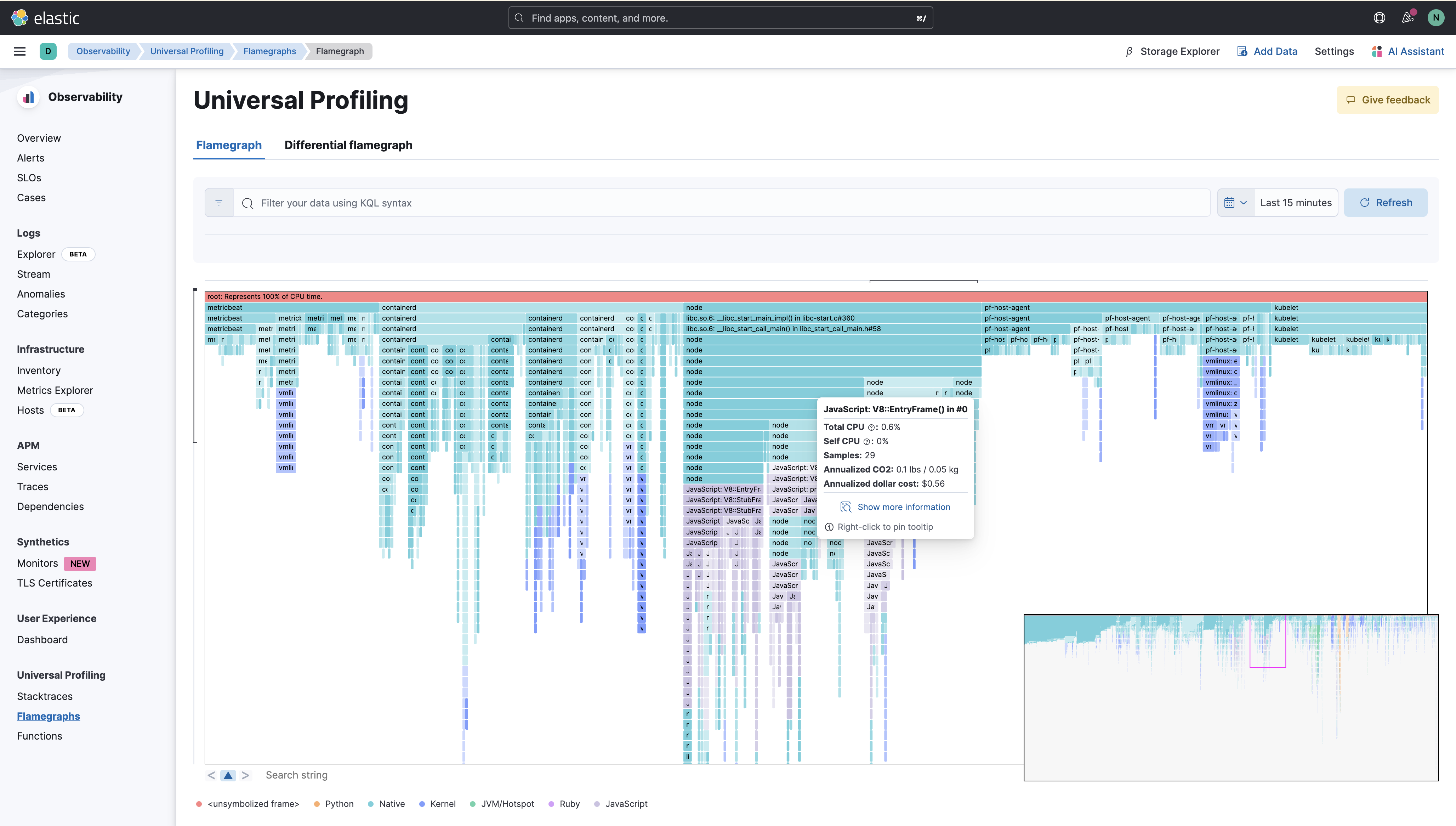 StackOps Documentation