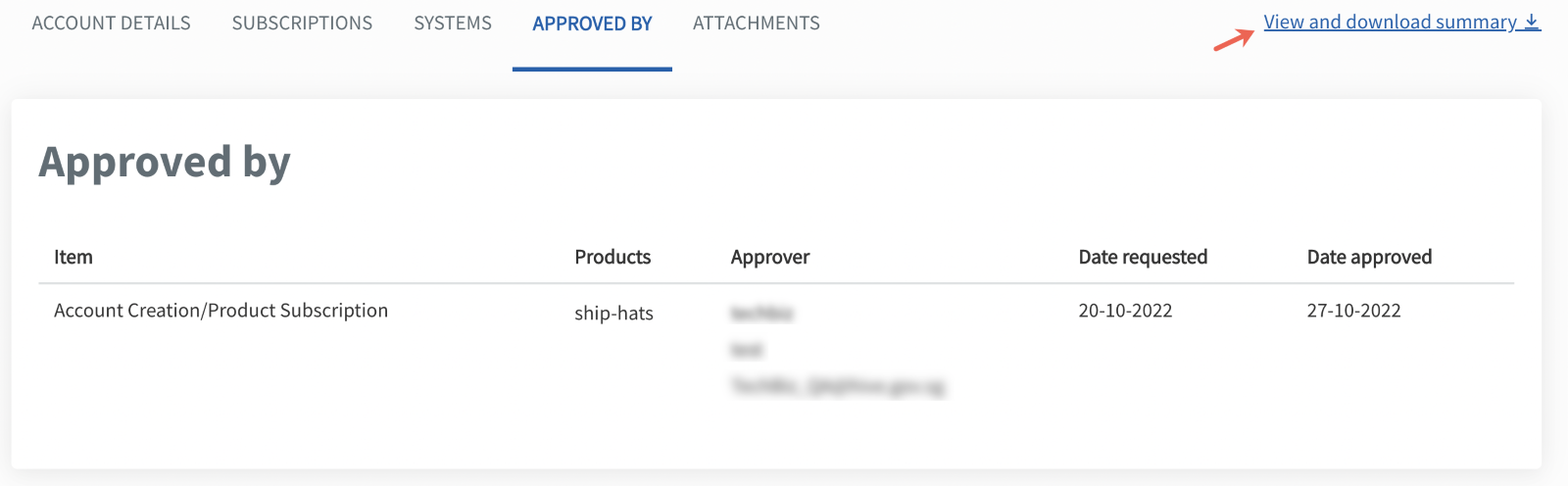 TechBiz Documentation