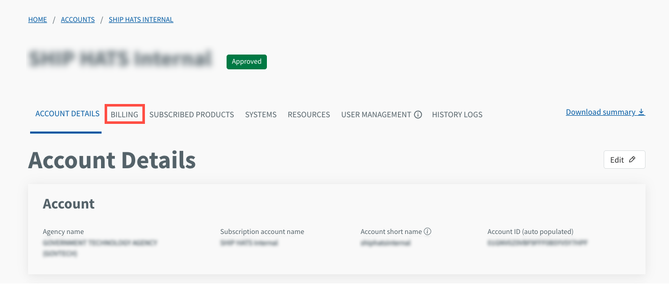 TechBiz Documentation